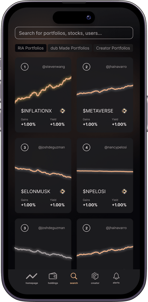 dub | Invest in Ideas and People