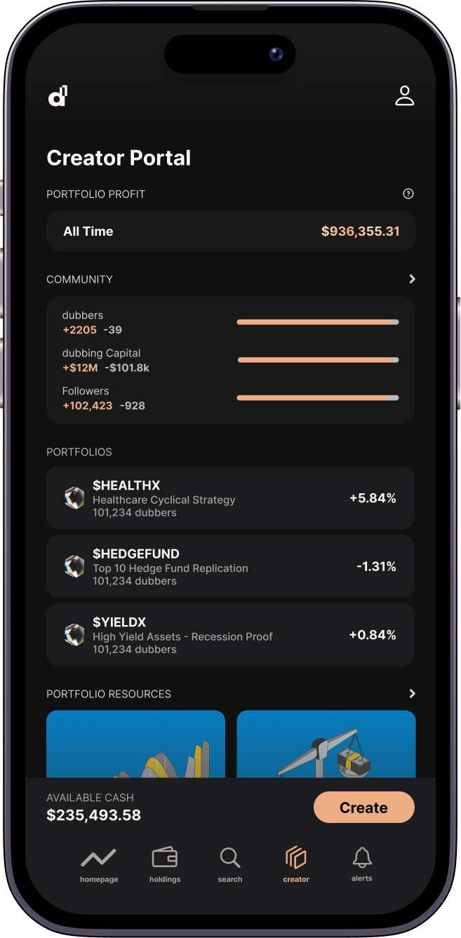 dub | Invest in Ideas and People