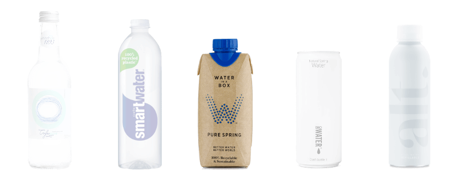 Sustainable Bottled Water Brands in the UK: An Overview | altwater