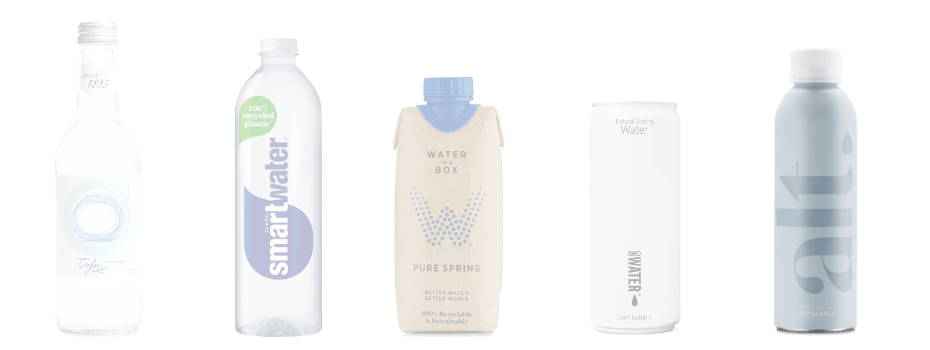 Sustainable Bottled Water Brands in the UK: An Overview | altwater