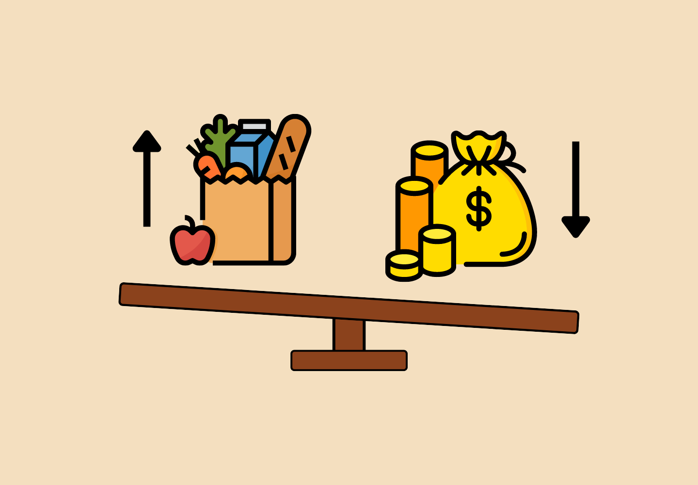 Co to je inflace, proč kvůli ní chudneme a jak se jí bránit? - Fondee blog