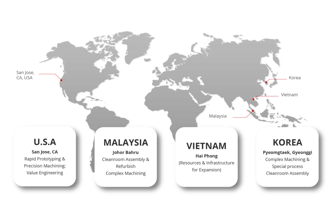 Rapid Precision Mfg., Inc.