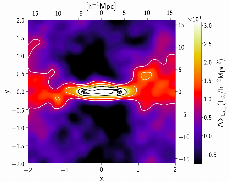 Home-Tianyi Yang Astro