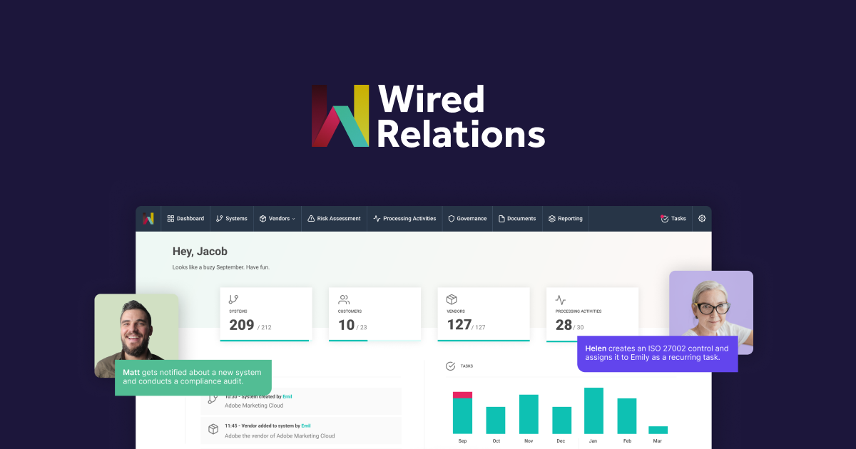Wired Relations | GDPR & InfoSec Management Software