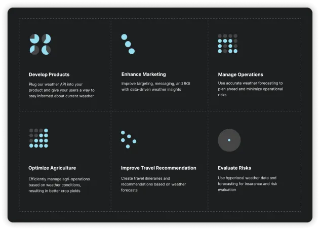Ambee Case Study | Parallel