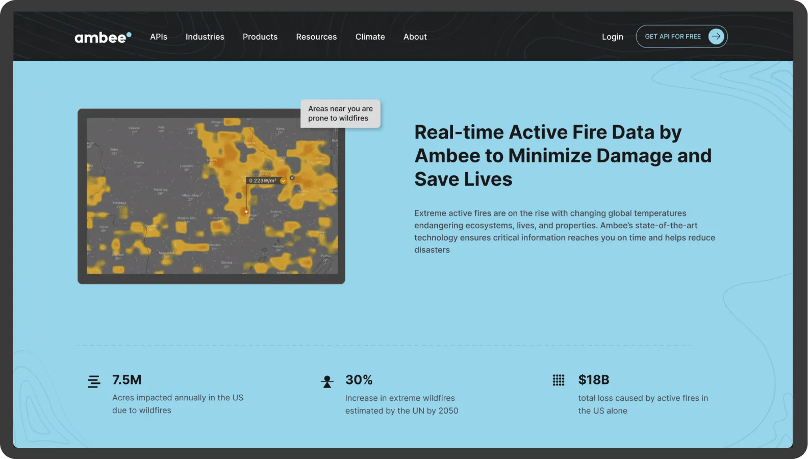 Ambee Case Study | Parallel