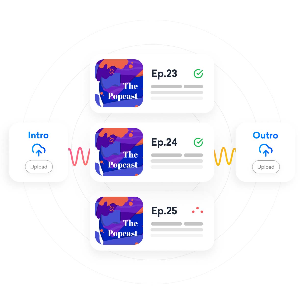 Podcast.co Features & Tools