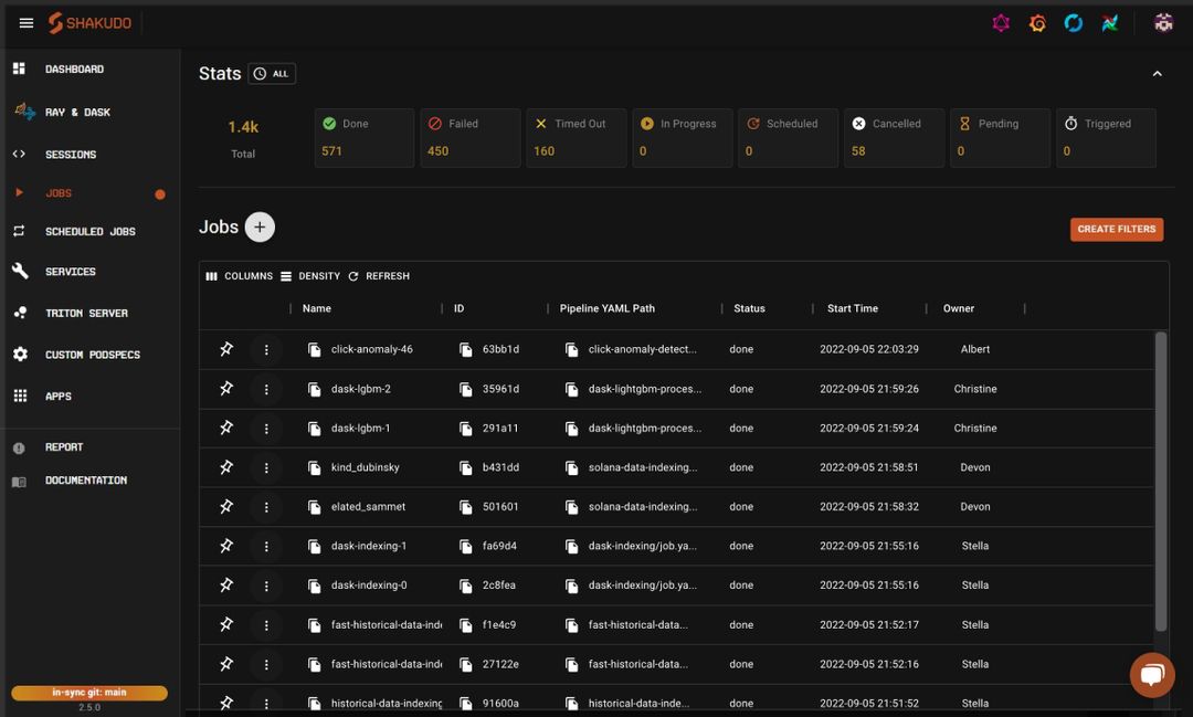 Build Data Products Fast | Shakudo | The Cloud Platform for Data Products