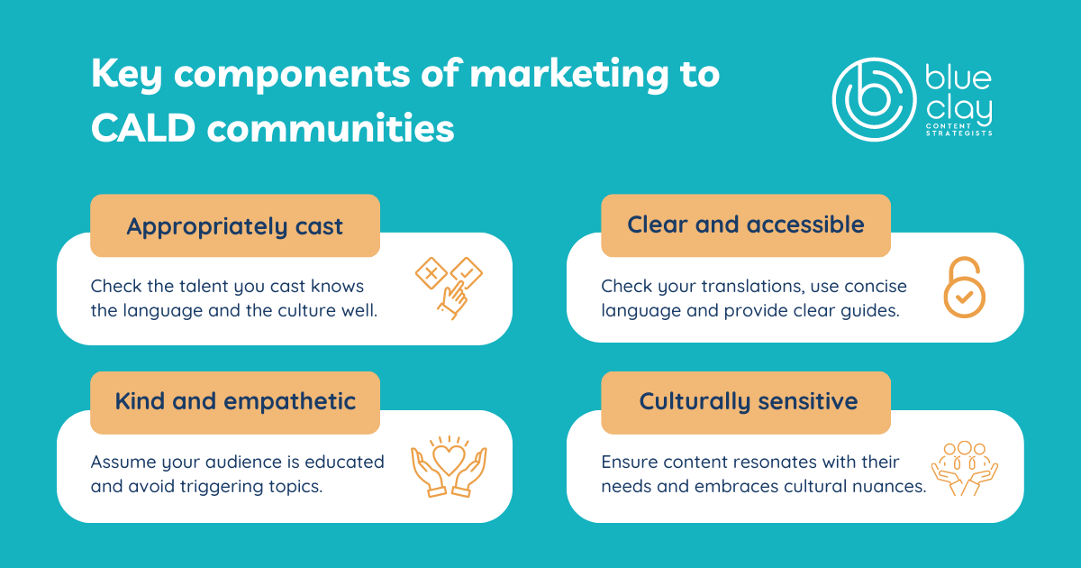 Creating Content for Marketing to CALD Communities