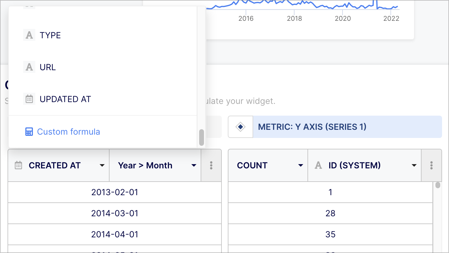 Build charts easily using Keypup with this step-by-step guide