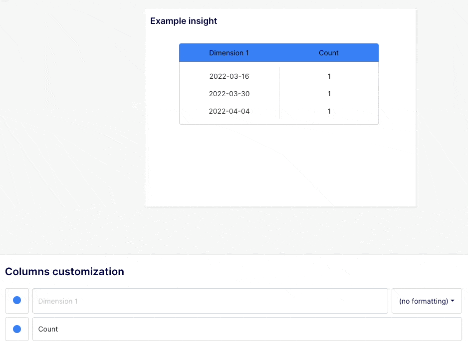 Software Engineering Data Reports Tutorials Using Keypup