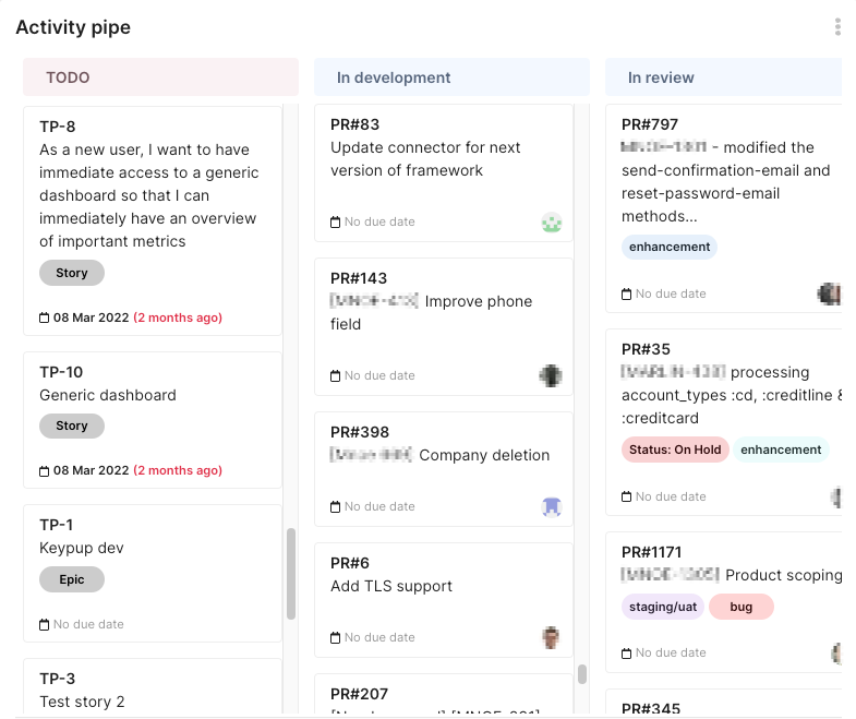 Consolidated Dev Stack Boards & Cards | Keypup