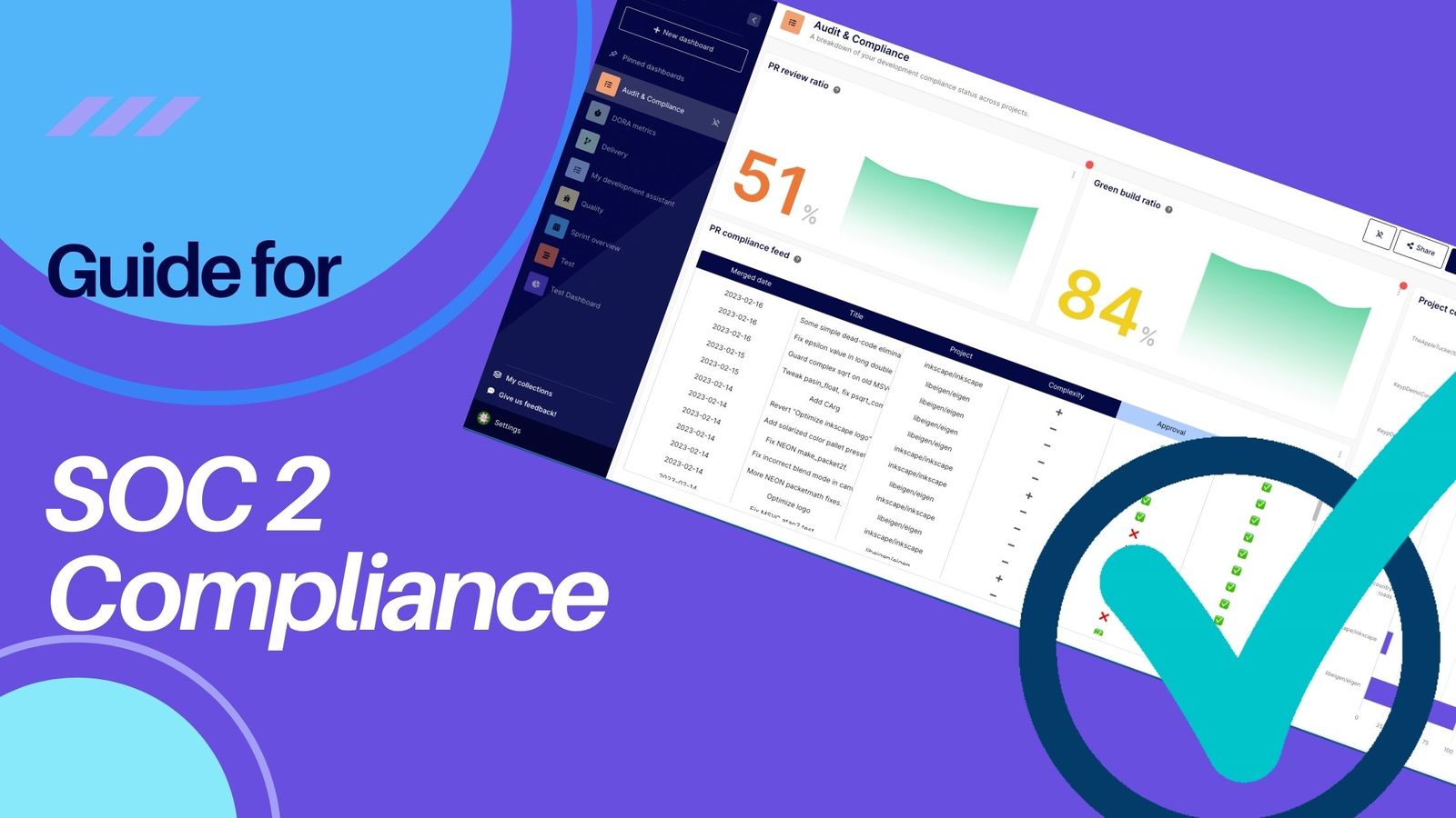 SOC 2 Compliance Guide for Software Companies | Keypup