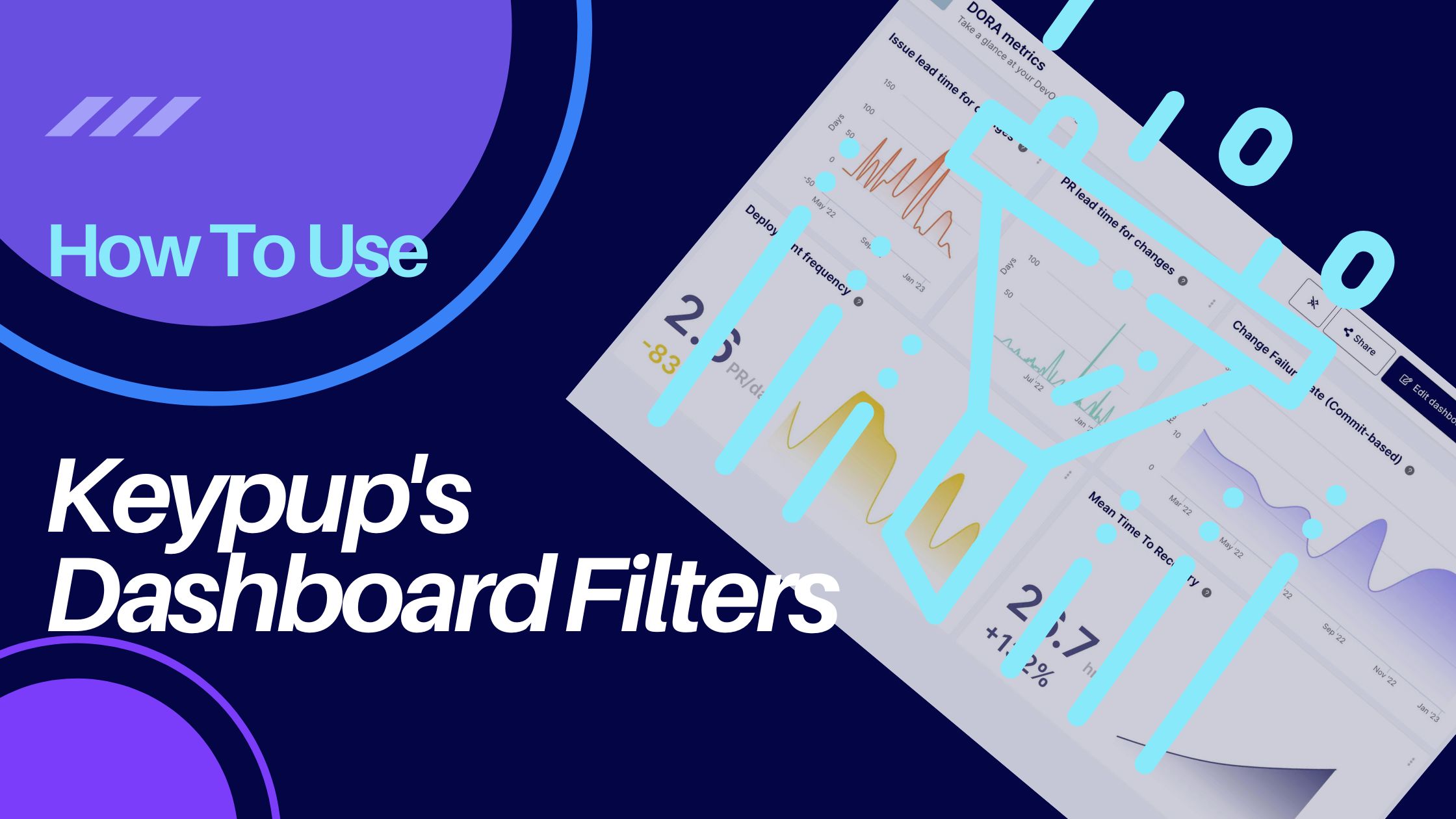 Engineering Dashboard-Level Filtering Guide | Keypup