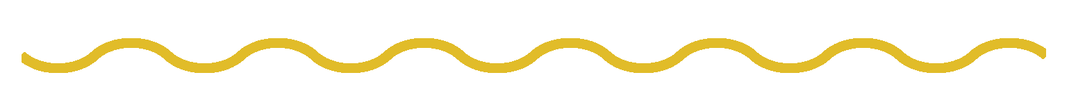 Travel Texas Quiz - Questions/Results