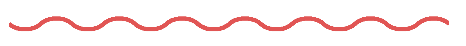 Travel Texas Quiz - Questions/Results