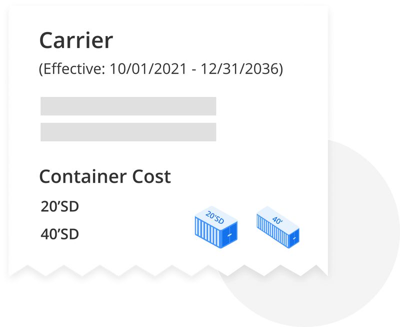 Supply Chain Visibility Platform | Logistics Management Software | WOWL.io