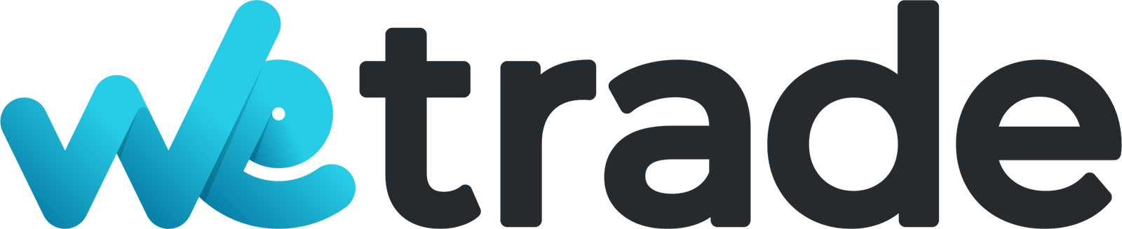 Become A Trader | Free Training