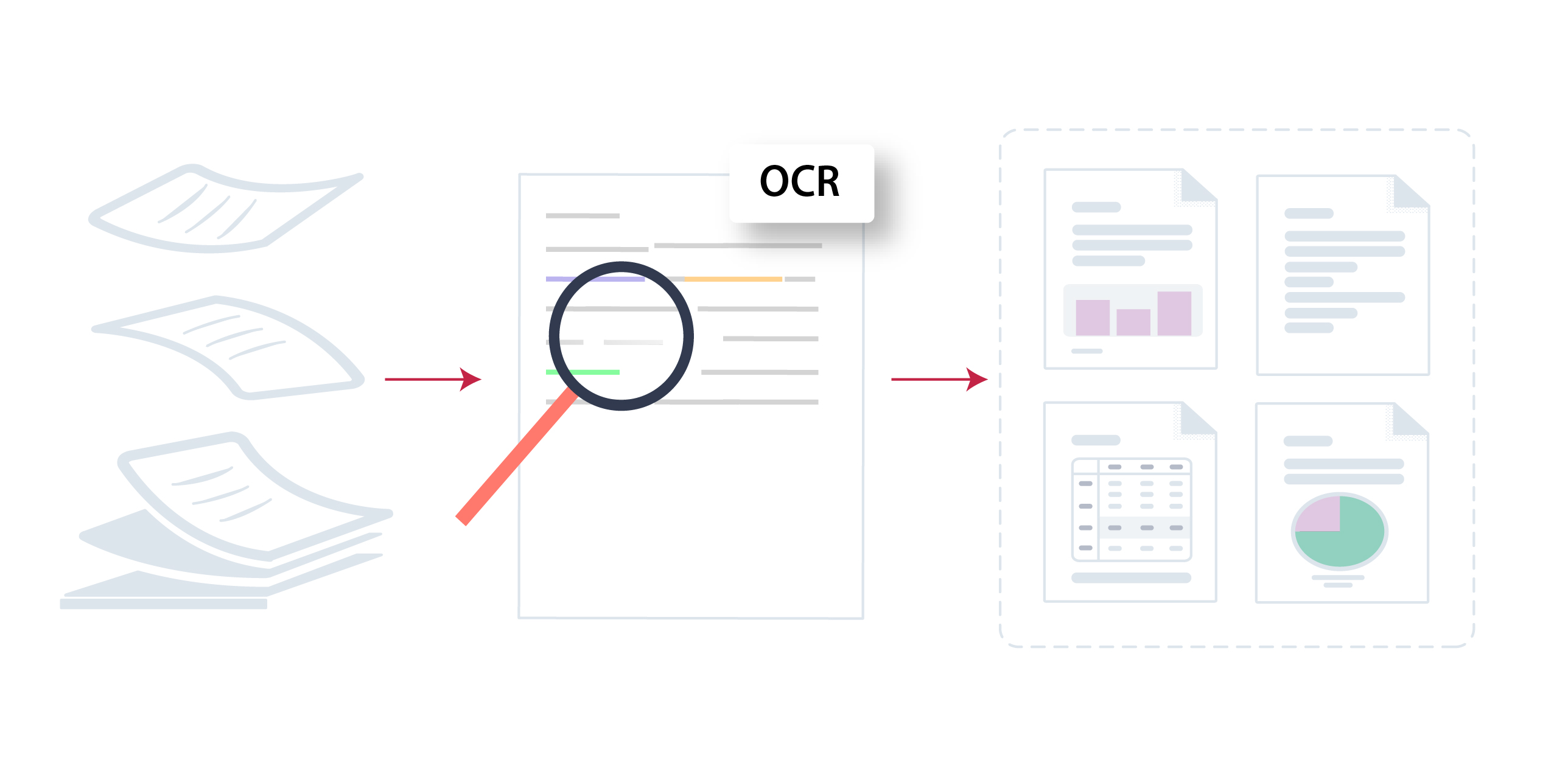 Improve Document Management Australia & Imaging – ACMO