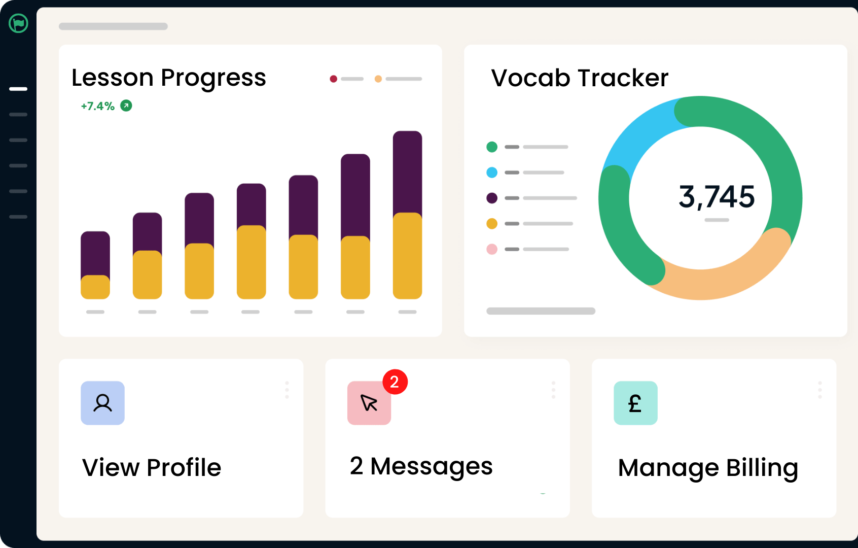 Online Spanish Tutor - Private Spanish Classes