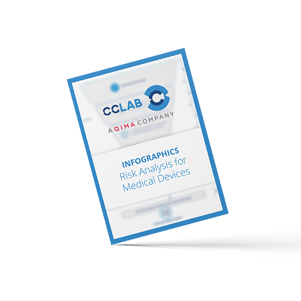 Downloadable Resources: Risk Analysis infographics for Medical Devices