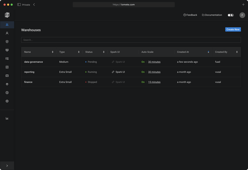 IOMETE | The Fully-Managed Modern Data Stack
