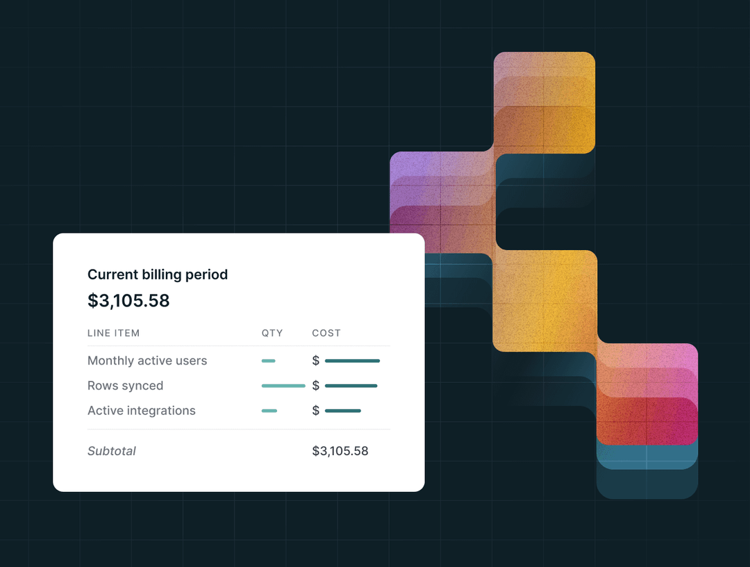Orb | Usage-based billing