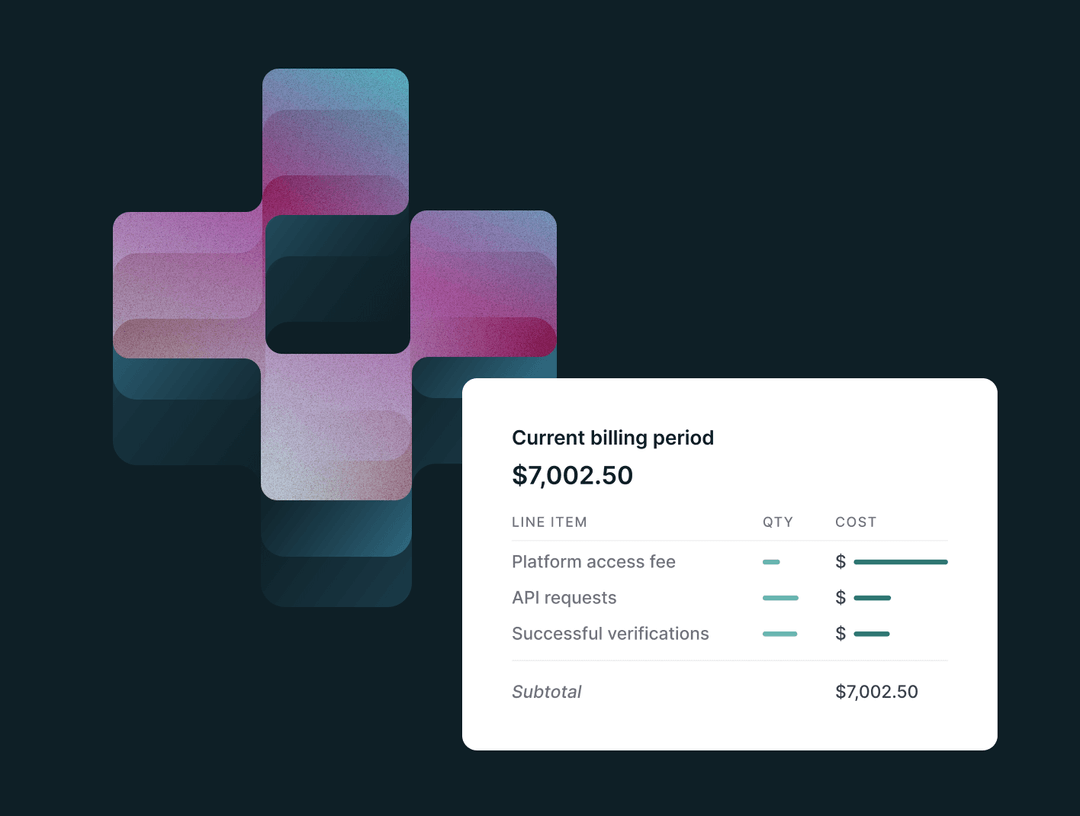Orb | Usage-based billing