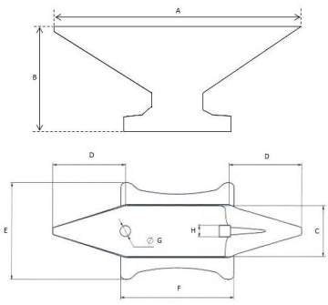 Quality Blacksmith Anvils for Sale Melbourne, Australia | Waterside ...