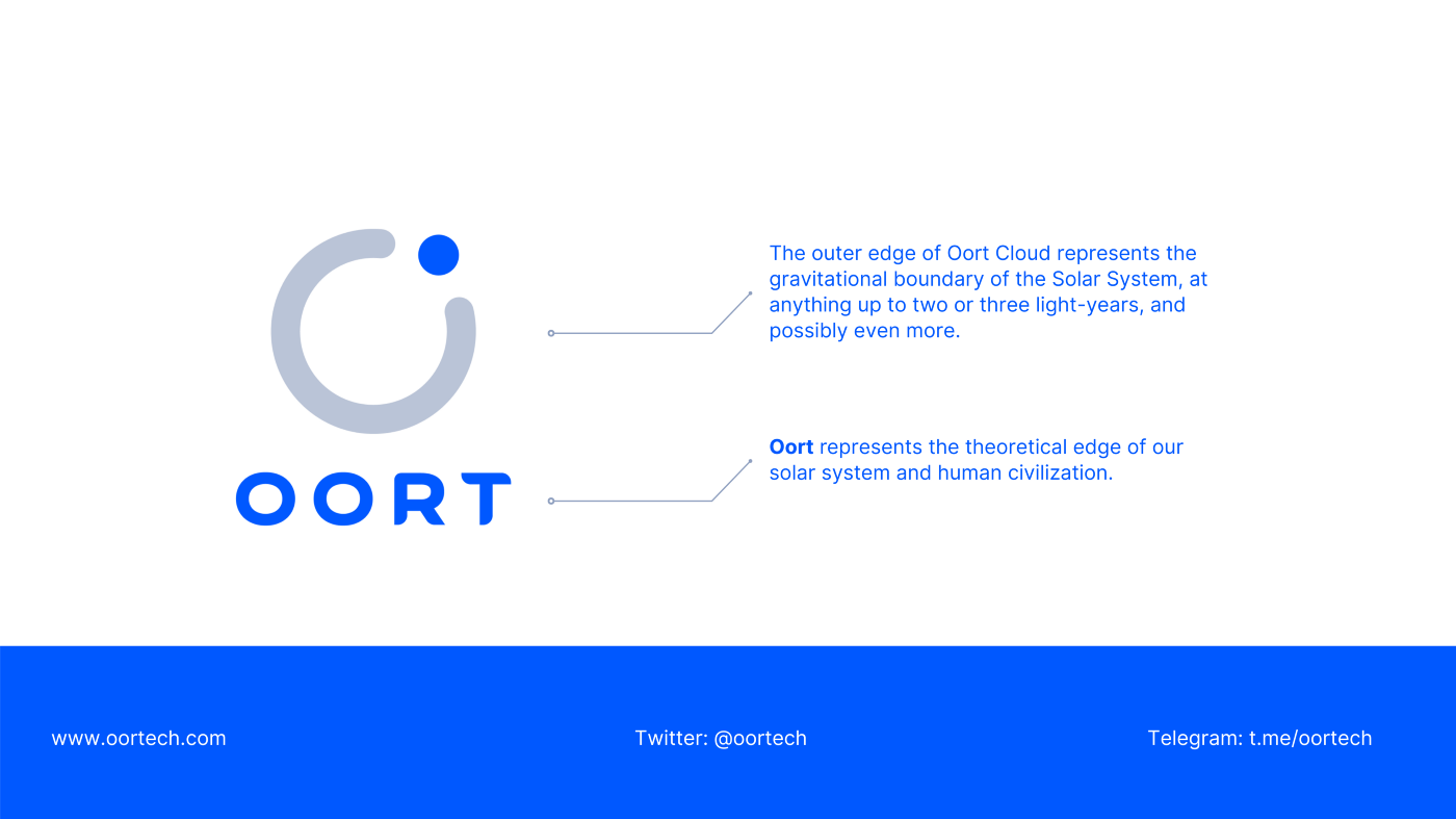 Computecoin Scaled Up to Oort: New Name, New Chapter