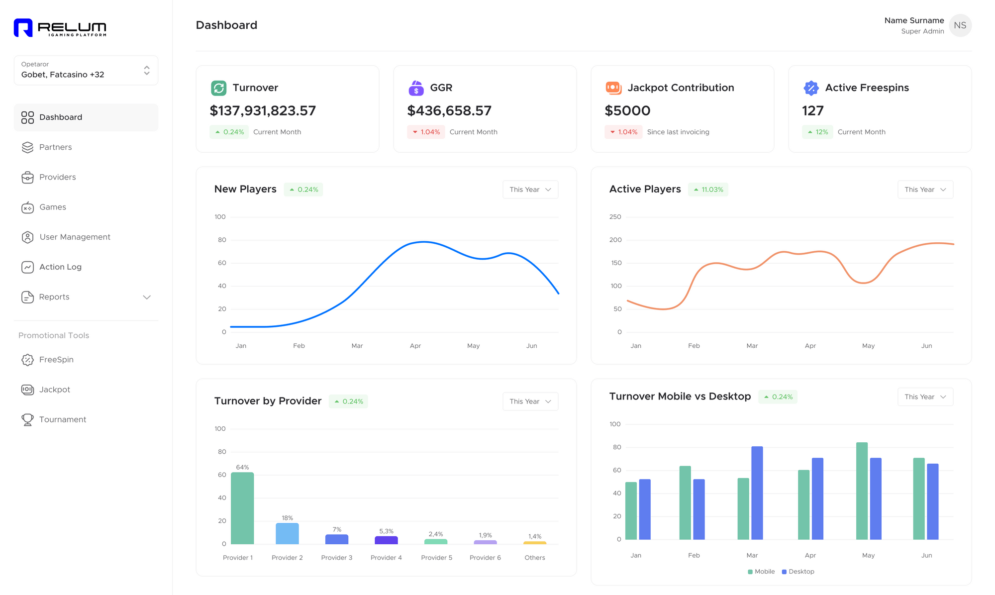 Relum - Casino Engine empowered by data and technology