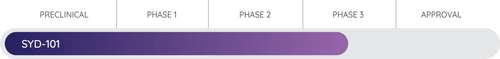 The Sydnexis Pipeline