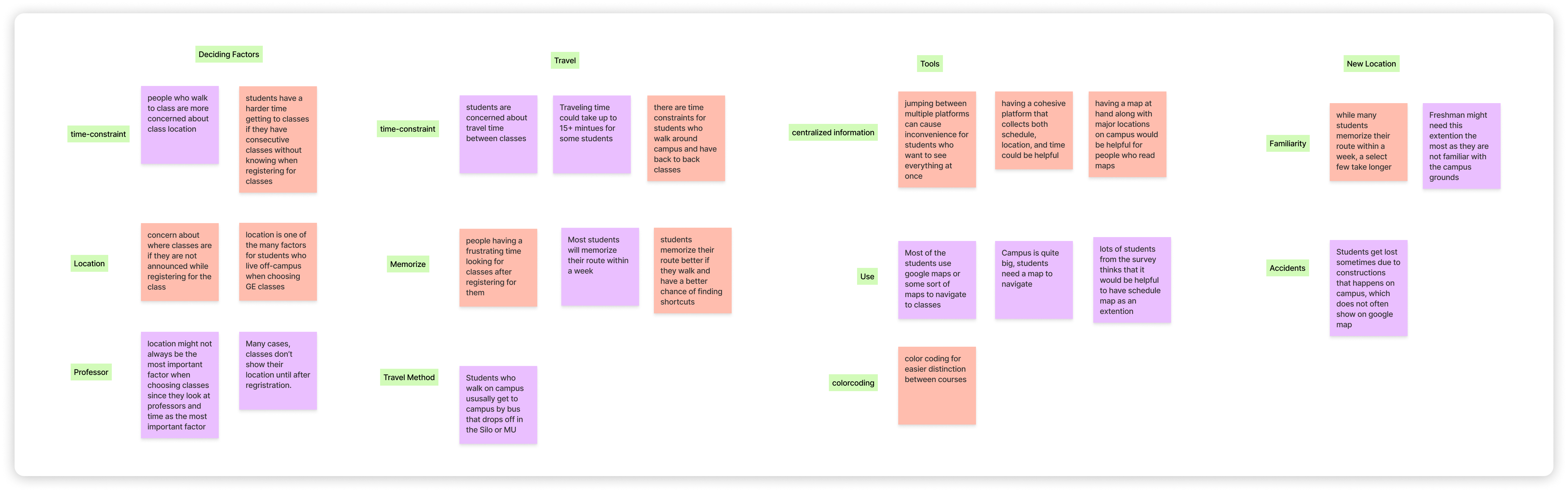 Schedule Map Google Chrome Extension