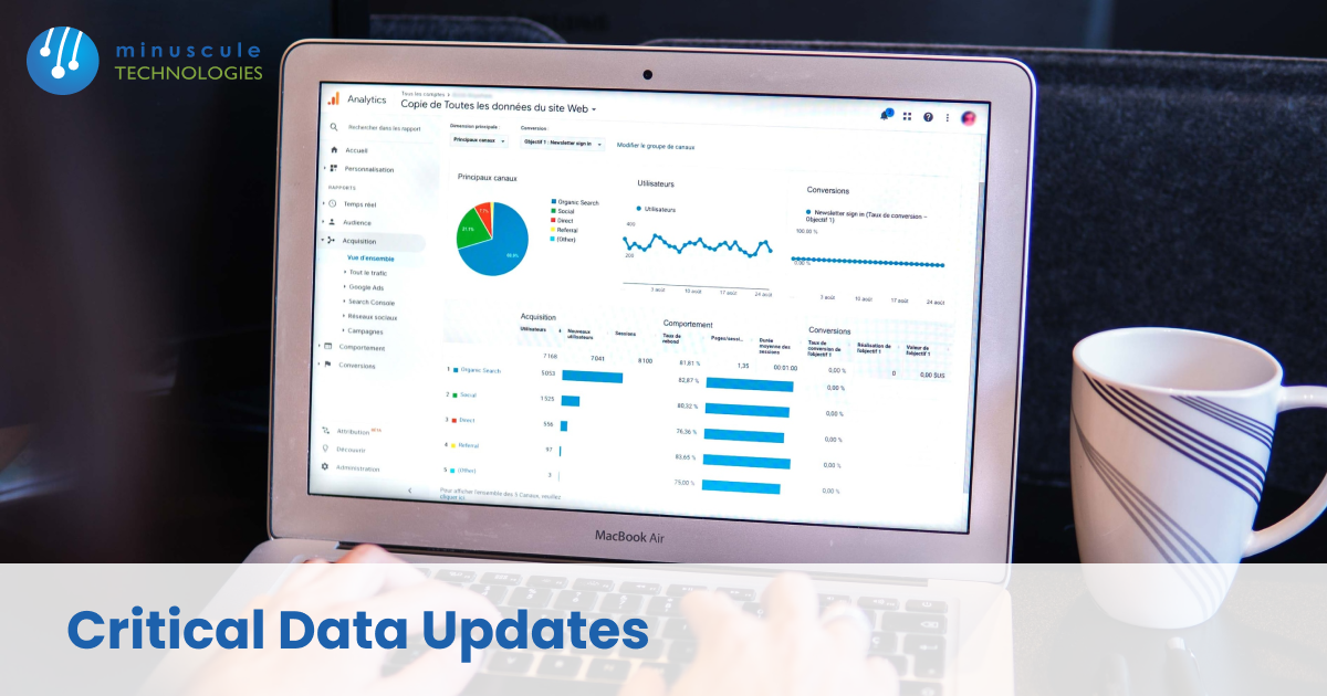 Critical Data Updates | Minuscule Technologies