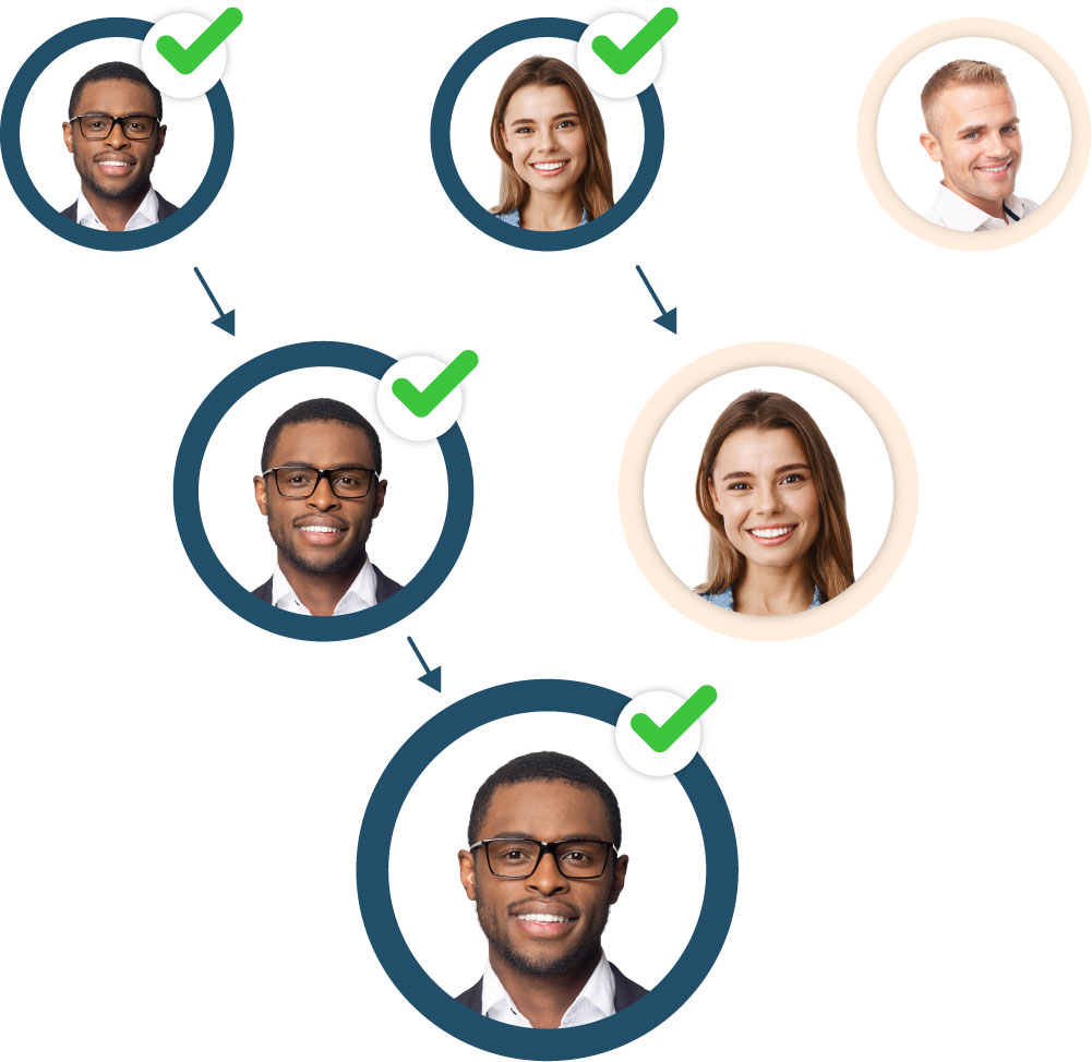 Powering Your Data-Driven Revenue Strategy | CommonThread Ai