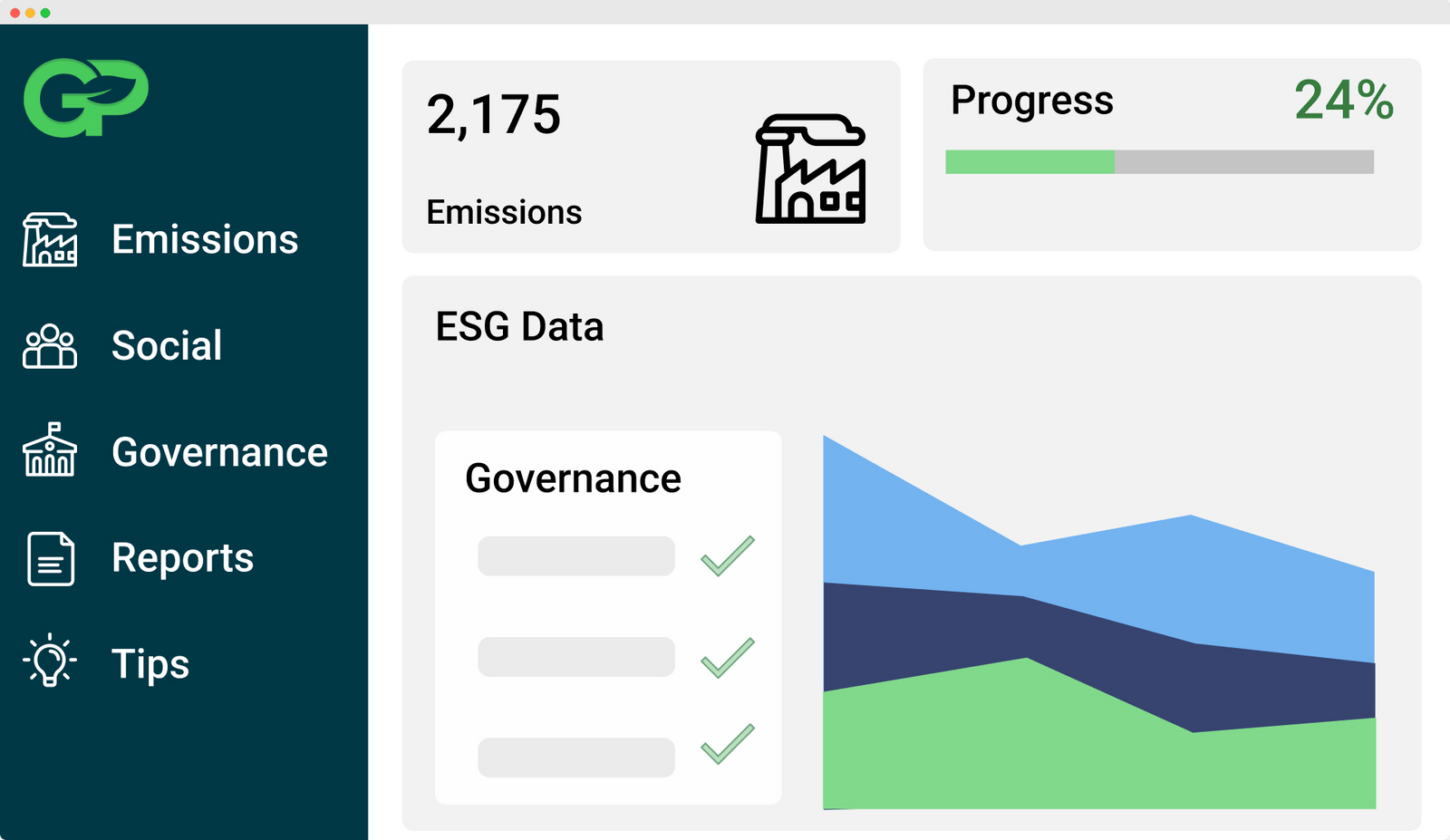 Green Project | Automated ESG Management Platform