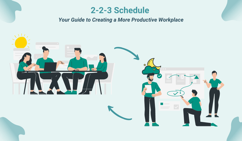 The Whats, Whys, & Hows of the 2-2-3 Schedule | timegram blog
