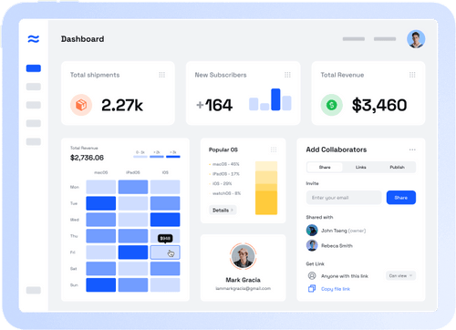 Claimlane - Product Warranty Claims Platform