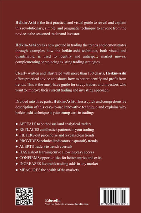 Master Heikin-Ashi Charts Secrets and Strategies