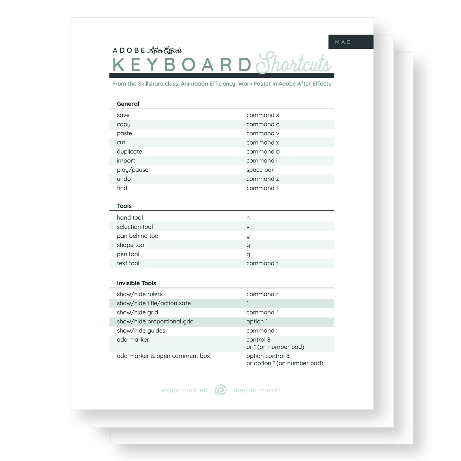 Explanimated by Megan Friesth