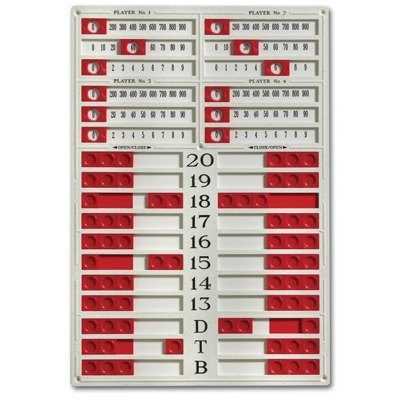 All About Billiards - Dart Slide Scoreboard Marker system