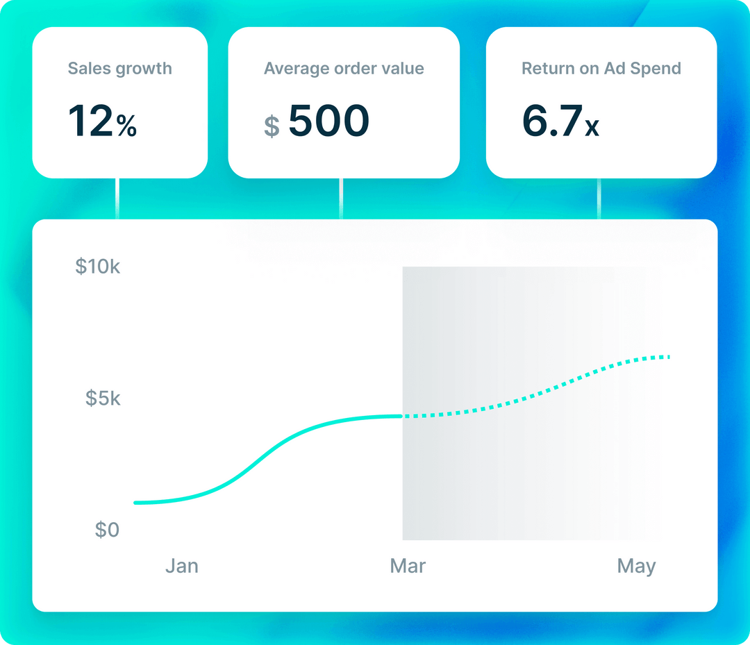 erad - Growth Funding for Online Businesses