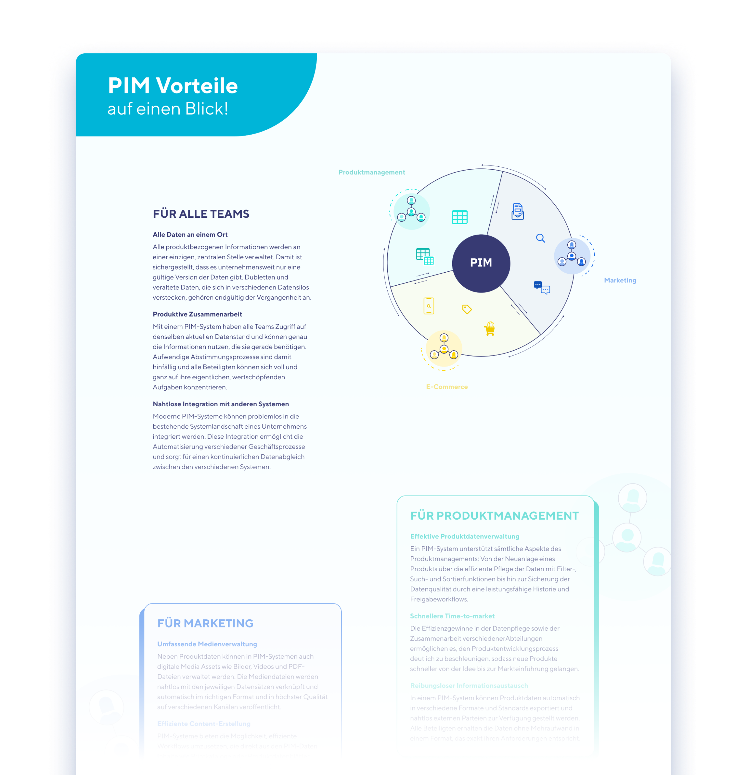 VeloPIM. Das PIM-System für die Fahrradbranche