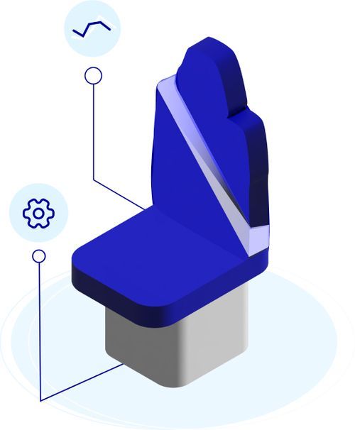 Functional safety services - Avelabs