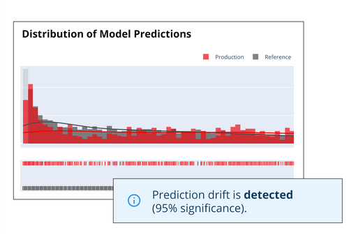 Evidently AI - Open-Source Machine Learning Monitoring