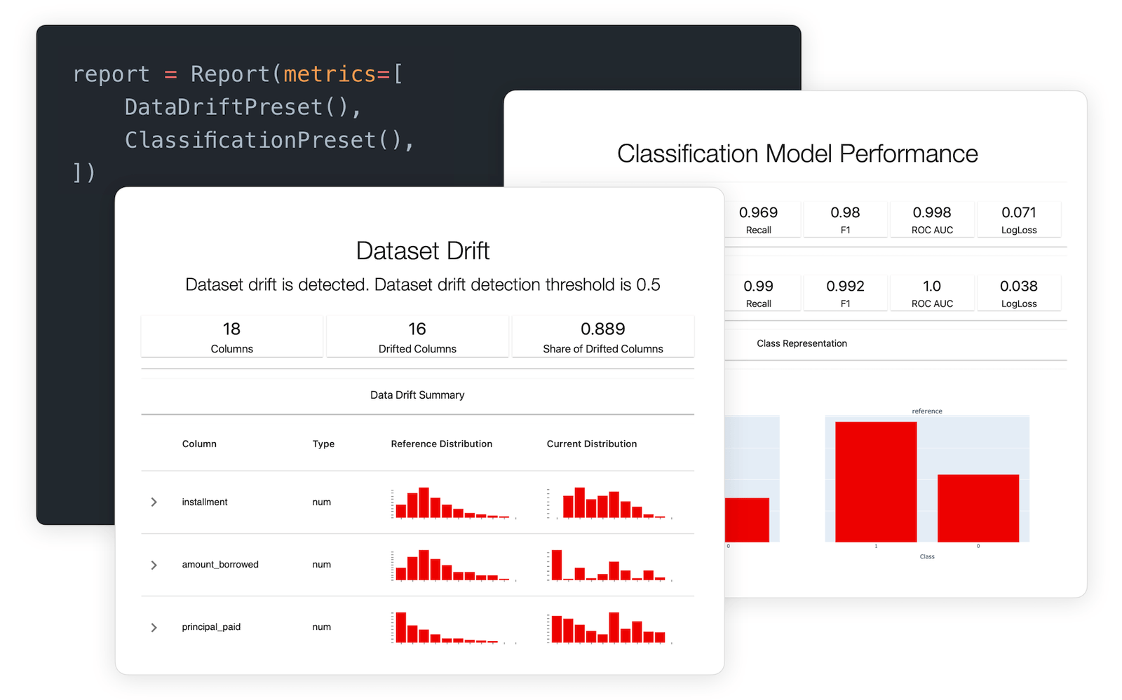 Evidently AI - Open-Source ML Monitoring and Observability