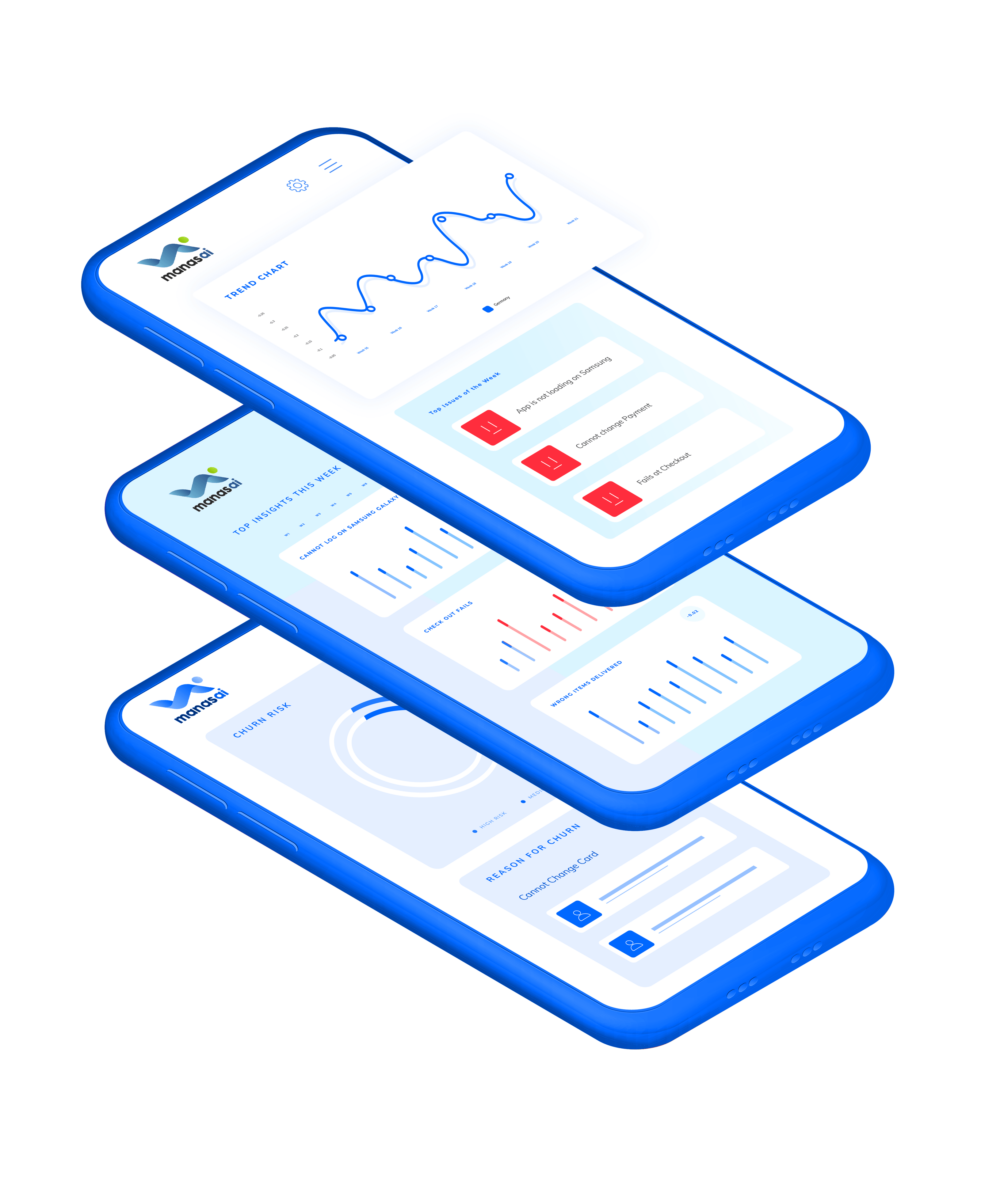 AI without Code. Simple, Speedy, Affordable AI. No Code, No new Tech or ...