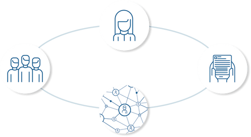 Employers - Credivera: Digital Identity Solutions | Verifiable Credentials