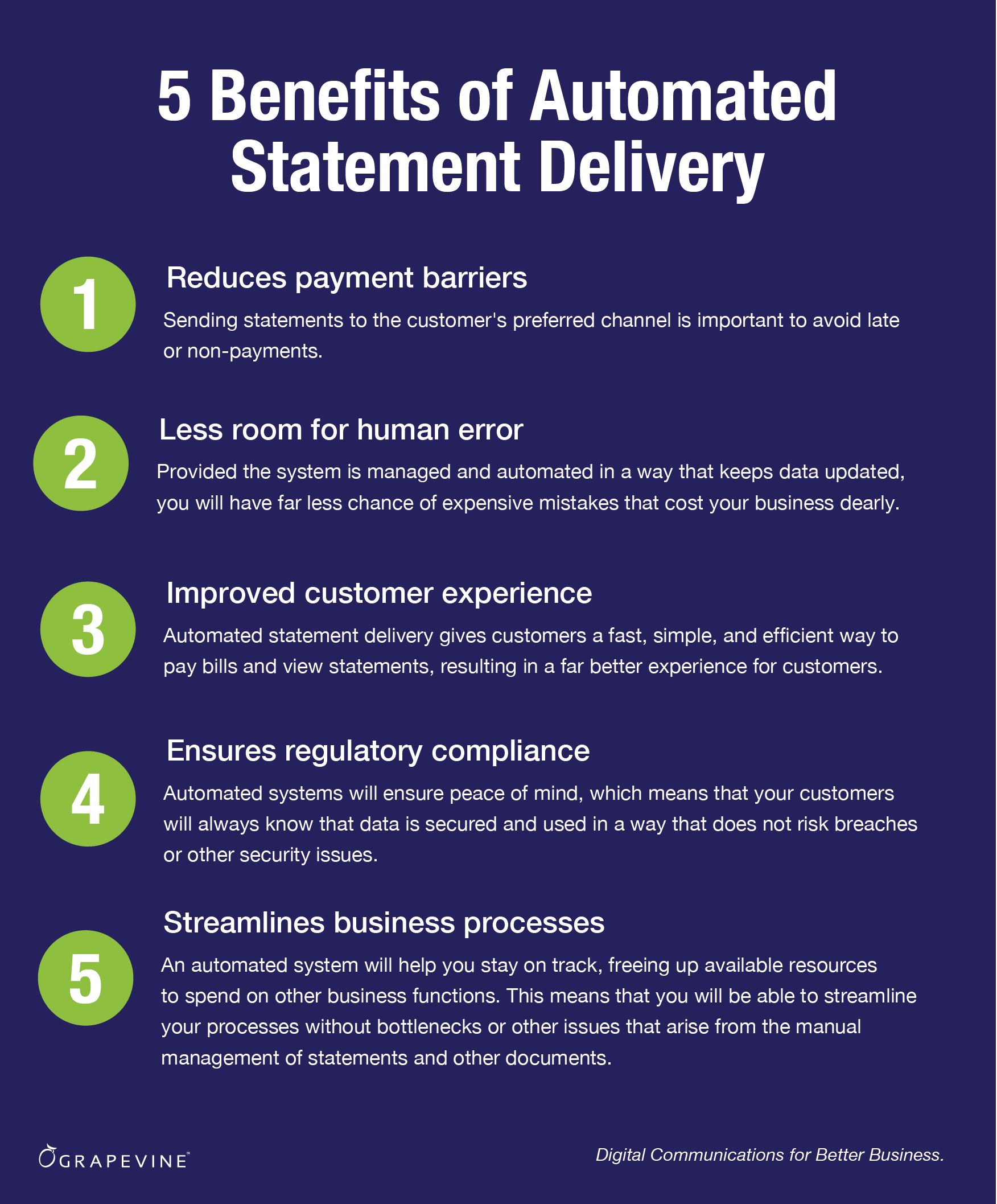 5 Benefits of Automated Statement Delivery | Grapevine