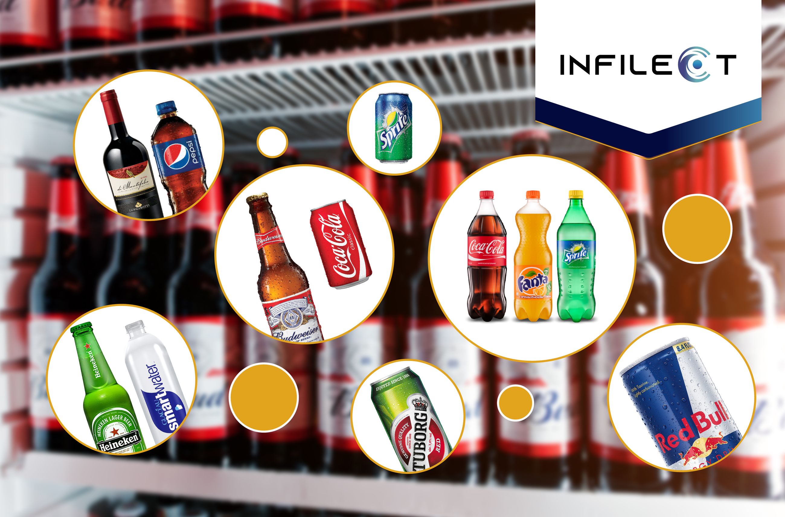 Infilect Resources - Case Studies